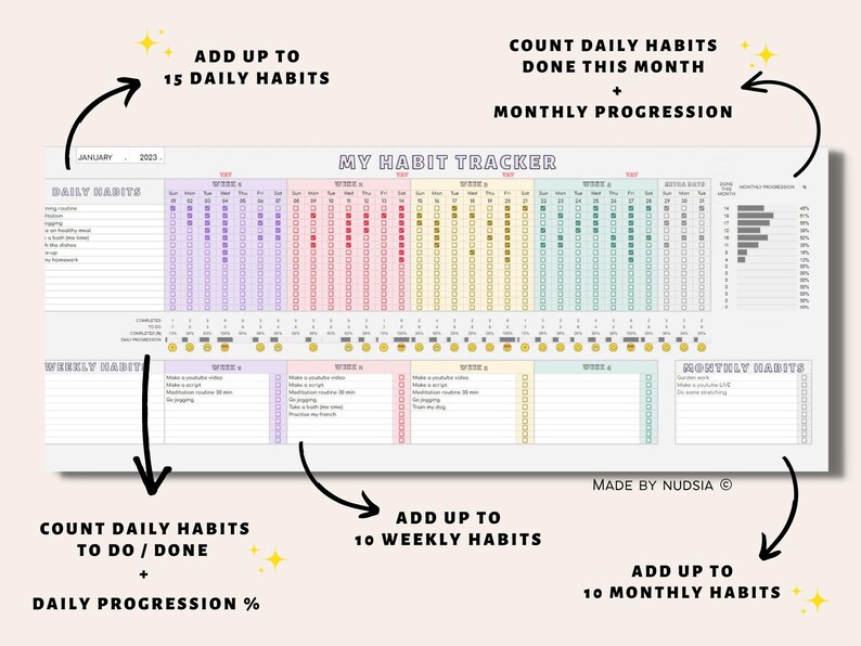 Habit Tracker Spreadsheet, Daily Habits in GOOGLE SHEETS, Daily, Weekly ...