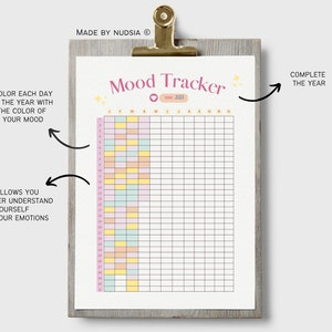 Monthly Mood Tracker Printable, Yearly Mood Tracker Journal, Bipolar ...