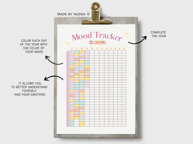 Monthly Mood Tracker Printable, Yearly Mood Tracker Journal, Bipolar ...