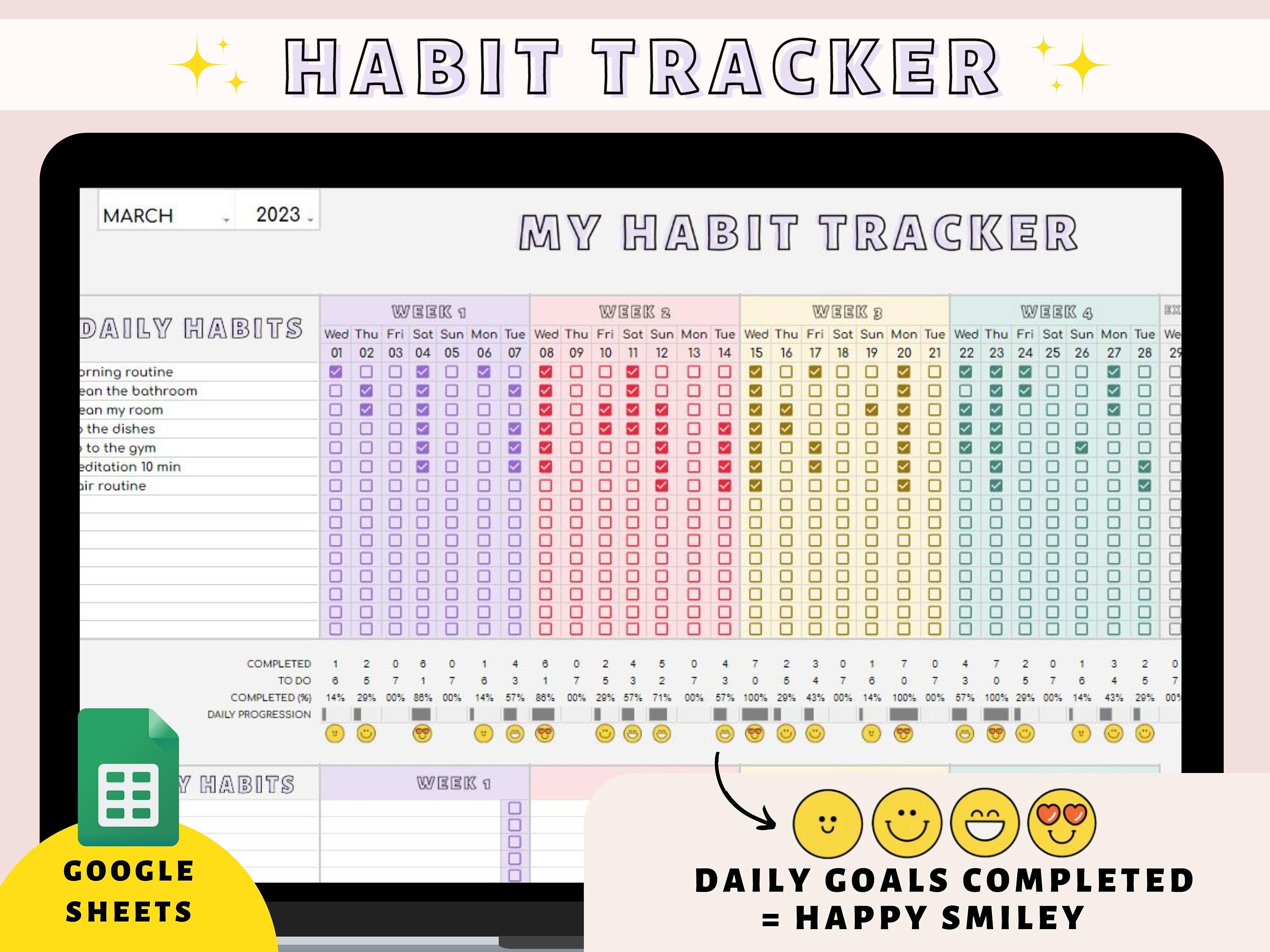Habit Tracker Spreadsheet, Daily Habits in GOOGLE SHEETS, Daily, Weekly ...
