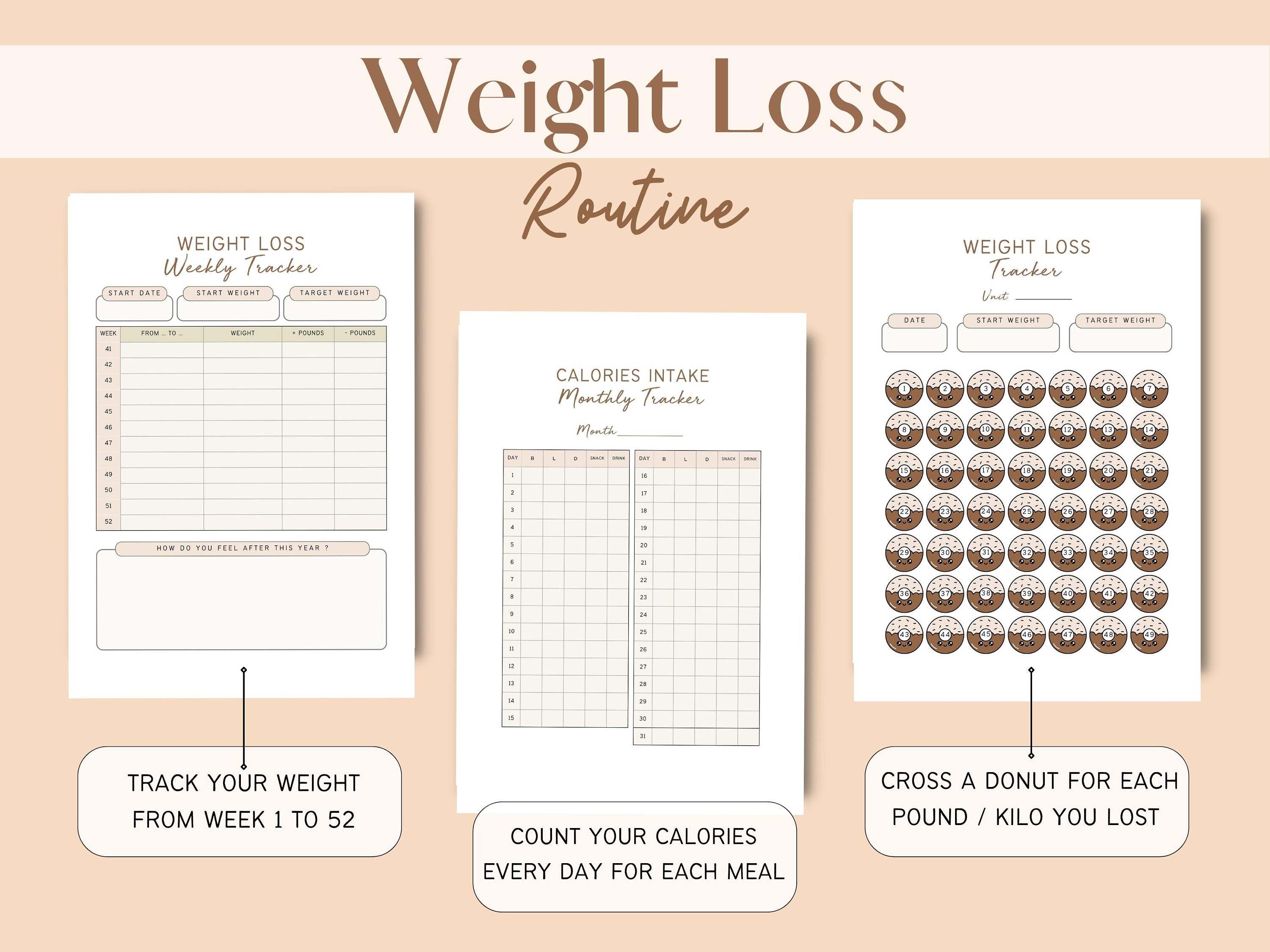 Daily Weight Loss Journal Printable Workout Planner Meals - Etsy