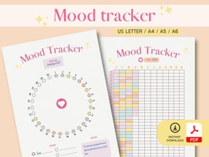 Printable Panic Attack Tracker - Etsy Canada