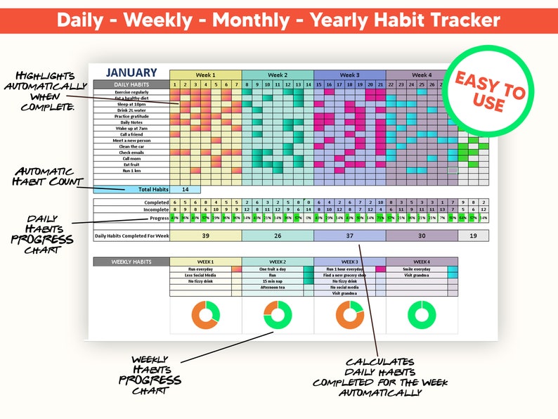 2023 Habit Tracker Spreadsheet Microsoft EXCEL Monthly, Weekly, Daily ...