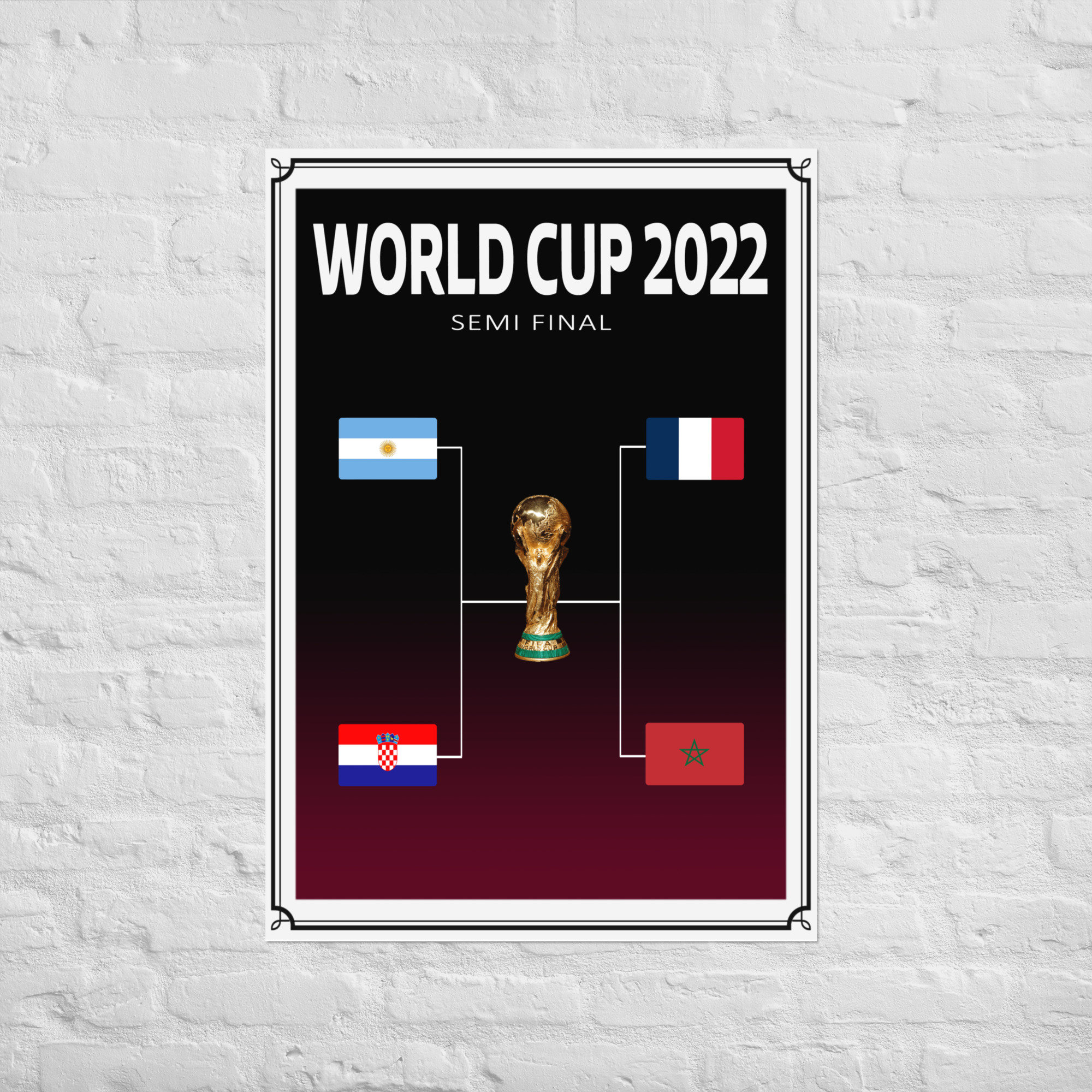 World Cup Bracket 2022 Poster