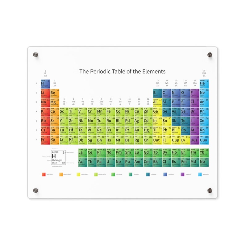 Periodic Table of Elements Acrylic Wall Art Panel Clear - Etsy