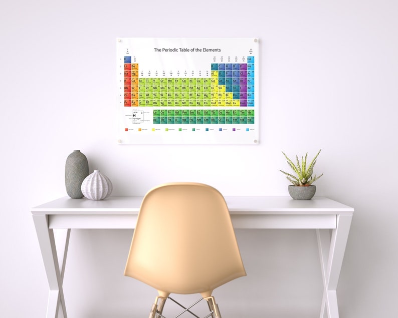 Periodic Table of Elements Acrylic Wall Art Panel Clear - Etsy