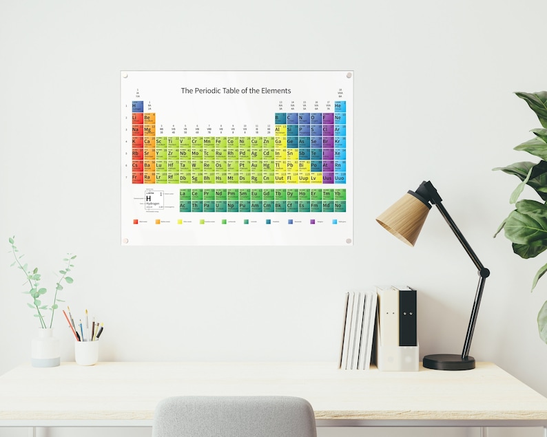 Periodic Table of Elements, Acrylic Wall Art Panel, Clear Acrylic With ...