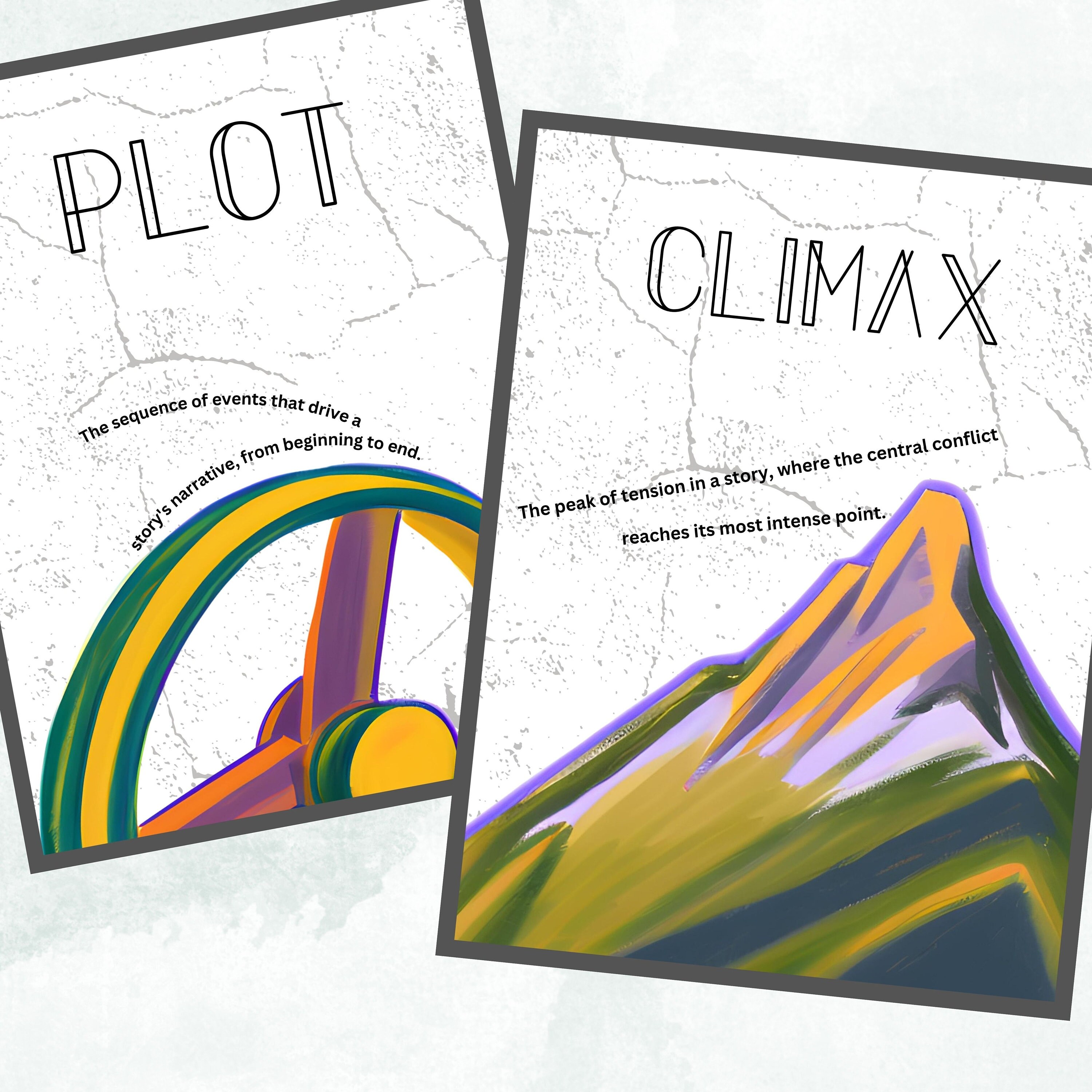 Story Elements, English Classroom Decor Bundle, Middle High School ...