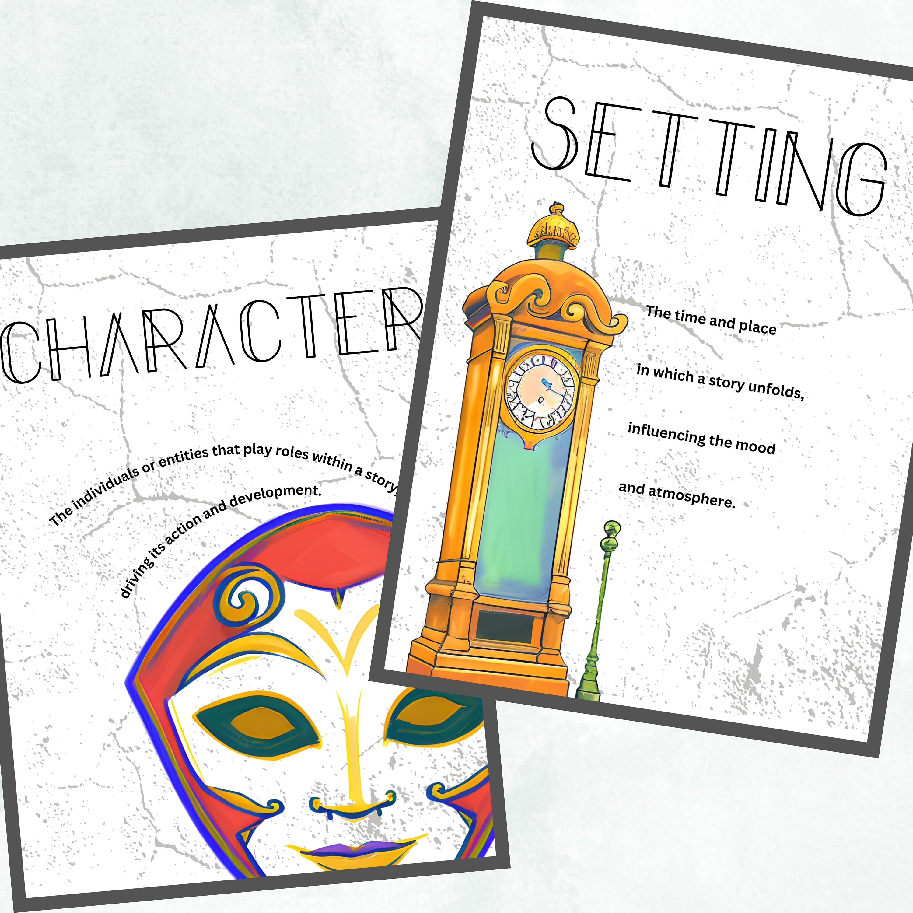 Story Elements, English Classroom Decor Bundle, Middle High School ...