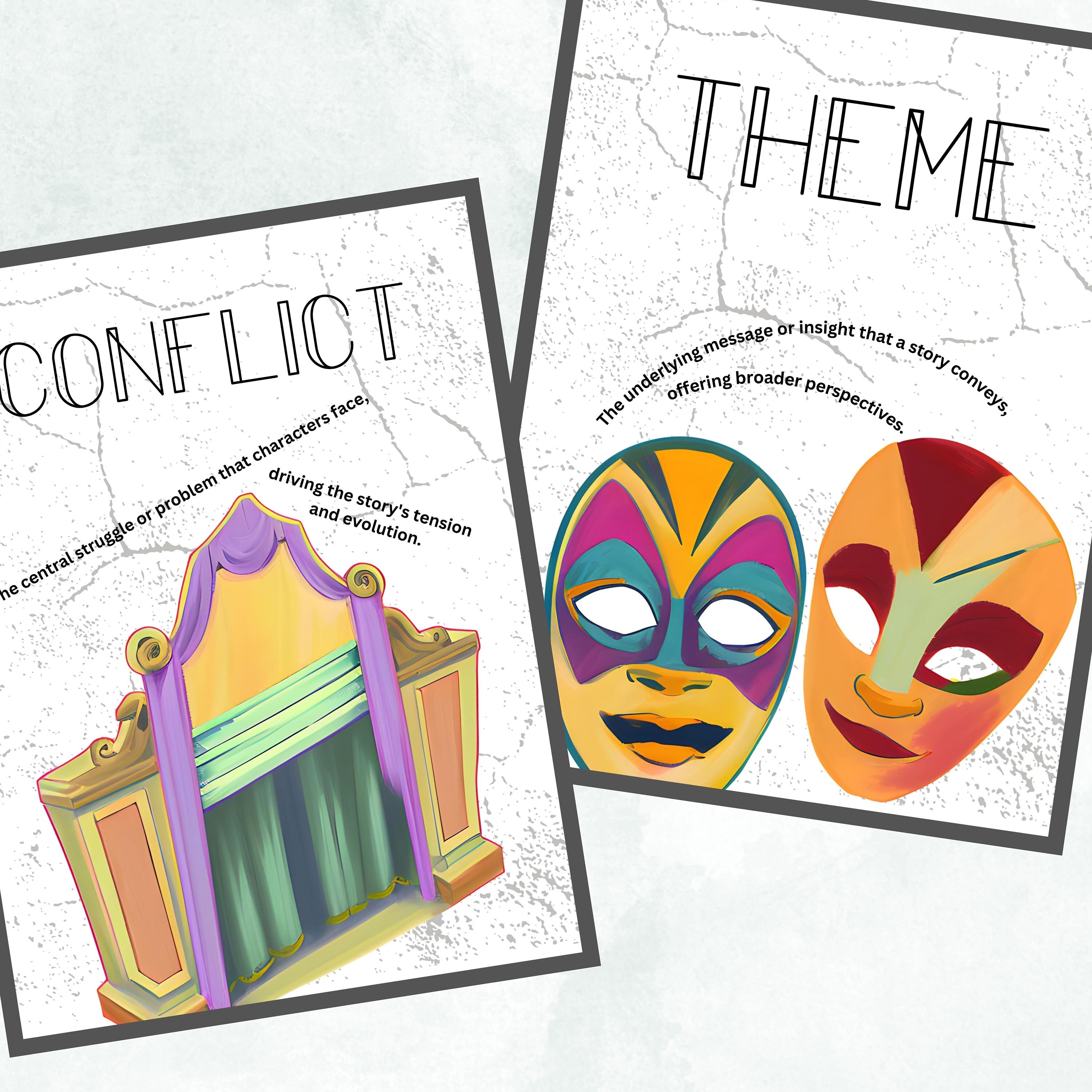 Story Elements, English Classroom Decor Bundle, Middle High School ...