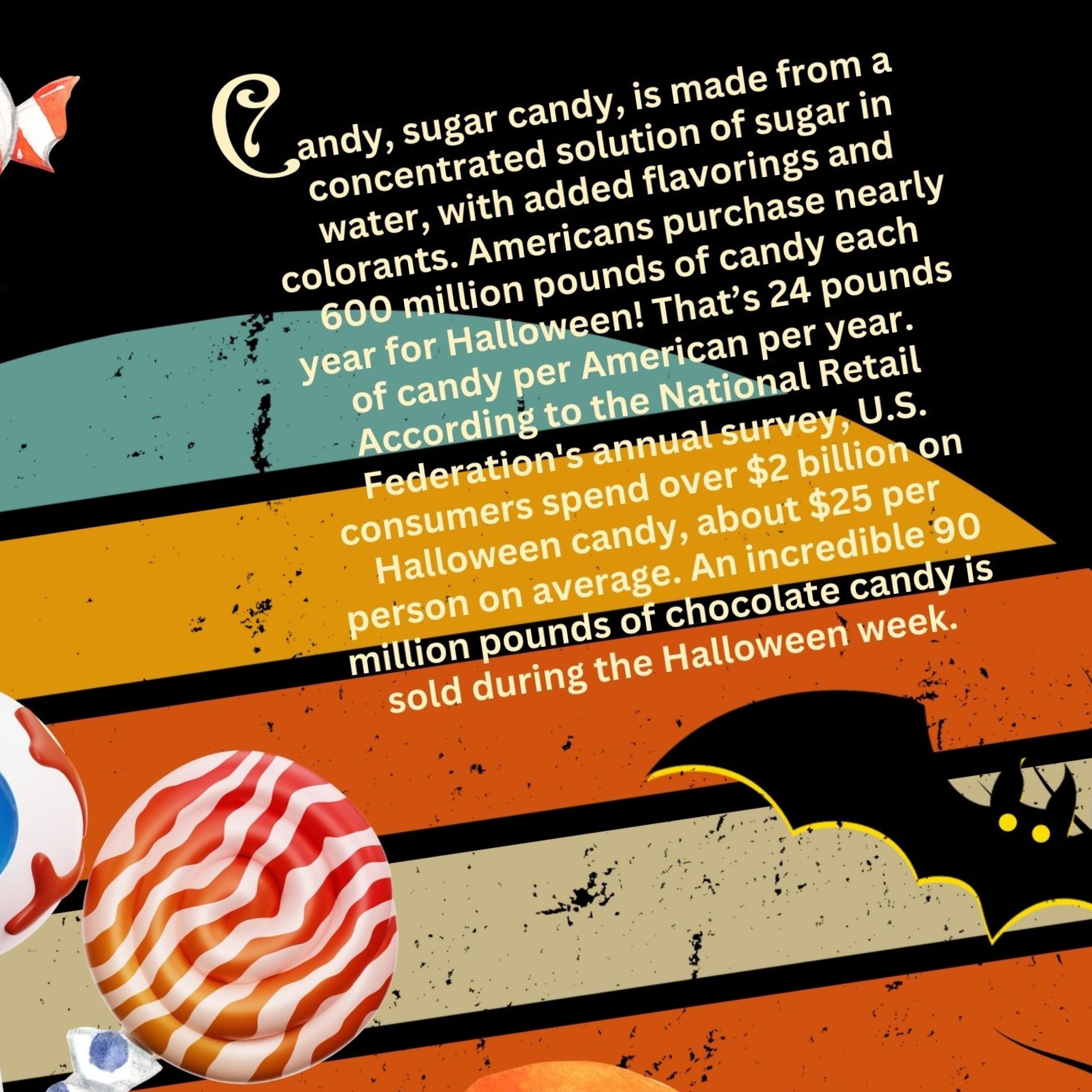 Halloween Posters Bundle Classroom Decor Bundle Middle High - Etsy