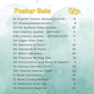 English Classroom Decor Mega Bundle, Middle High School English ...