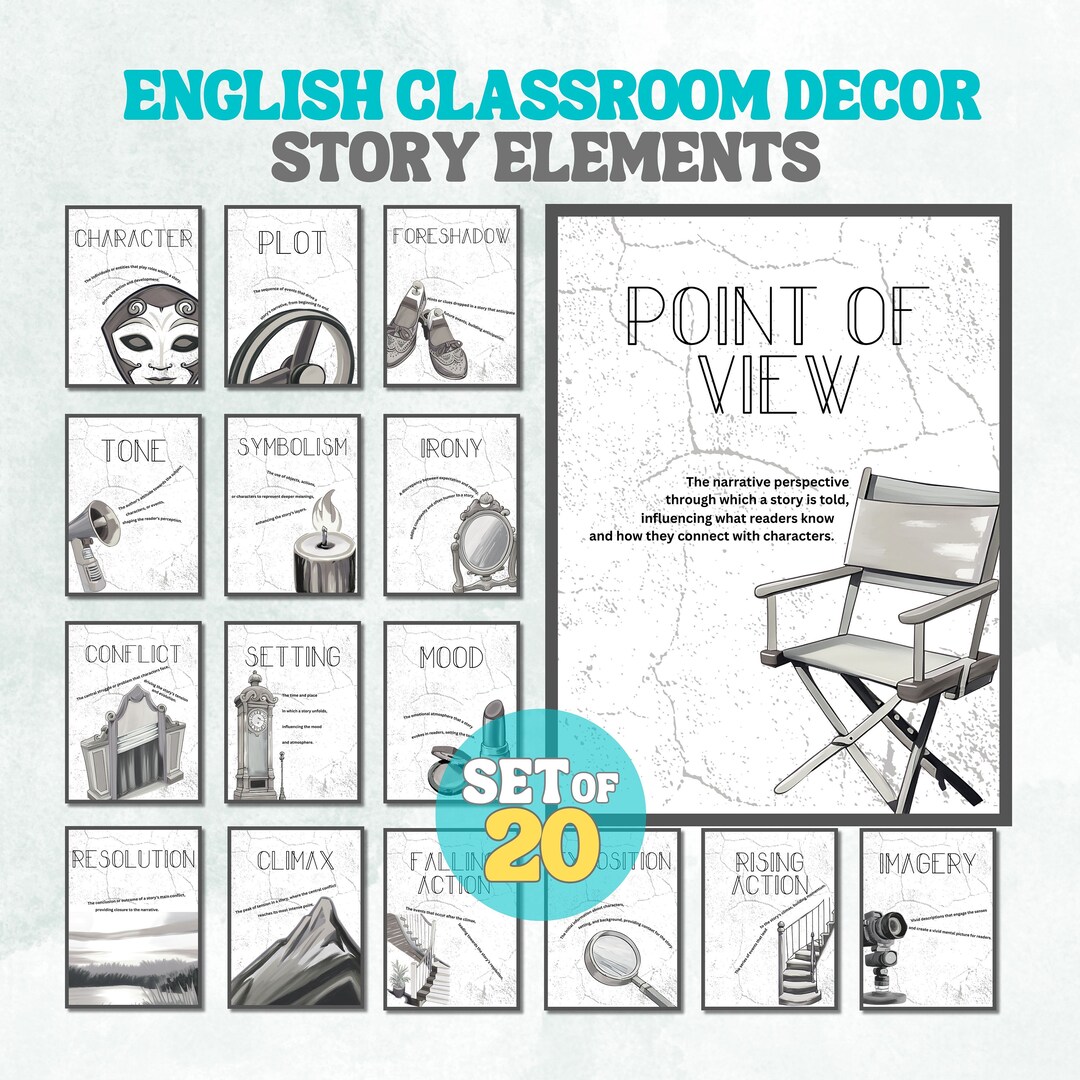 Story Elements English Classroom Decor Bundle Middle High - Etsy
