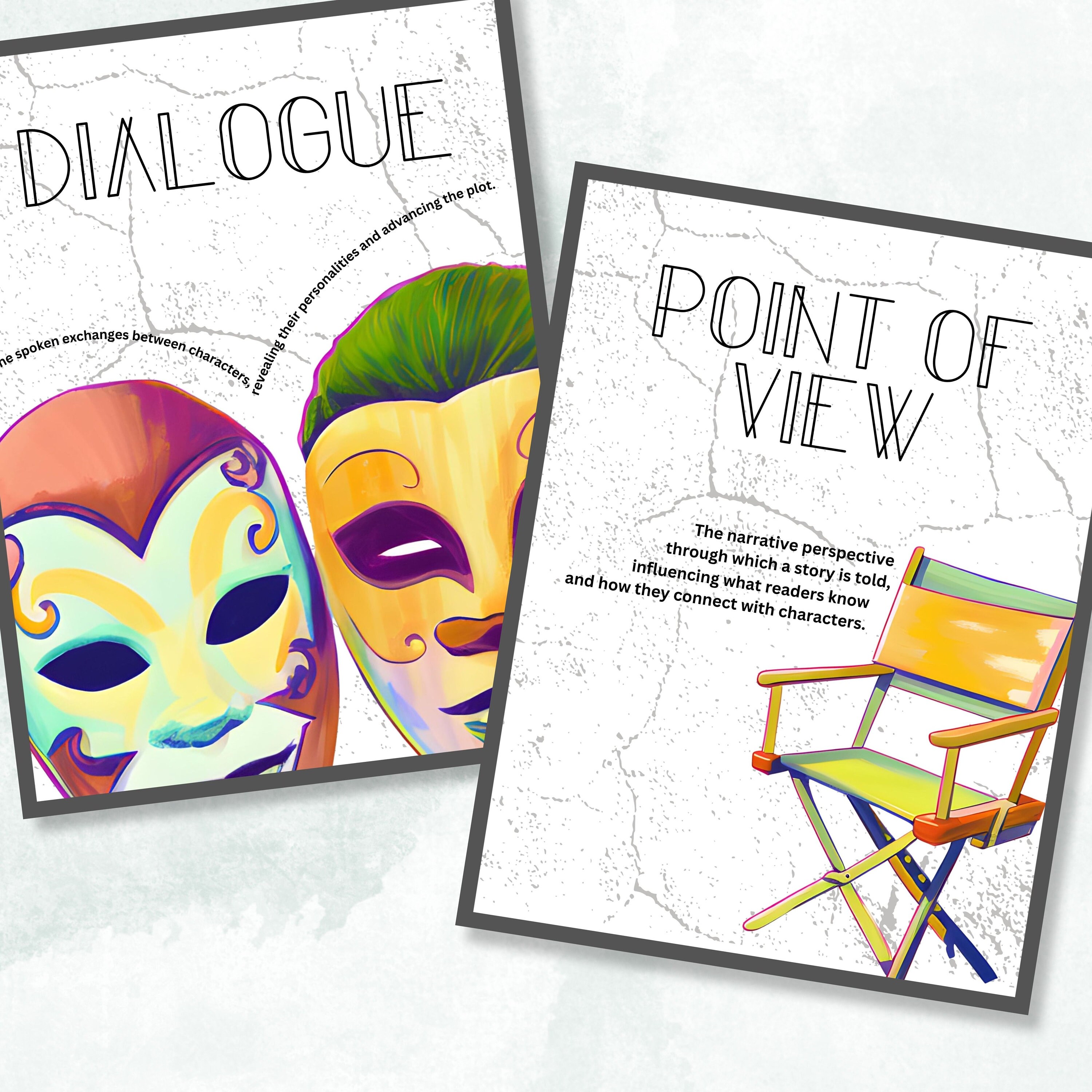 Story Elements, English Classroom Decor Bundle, Middle High School ...