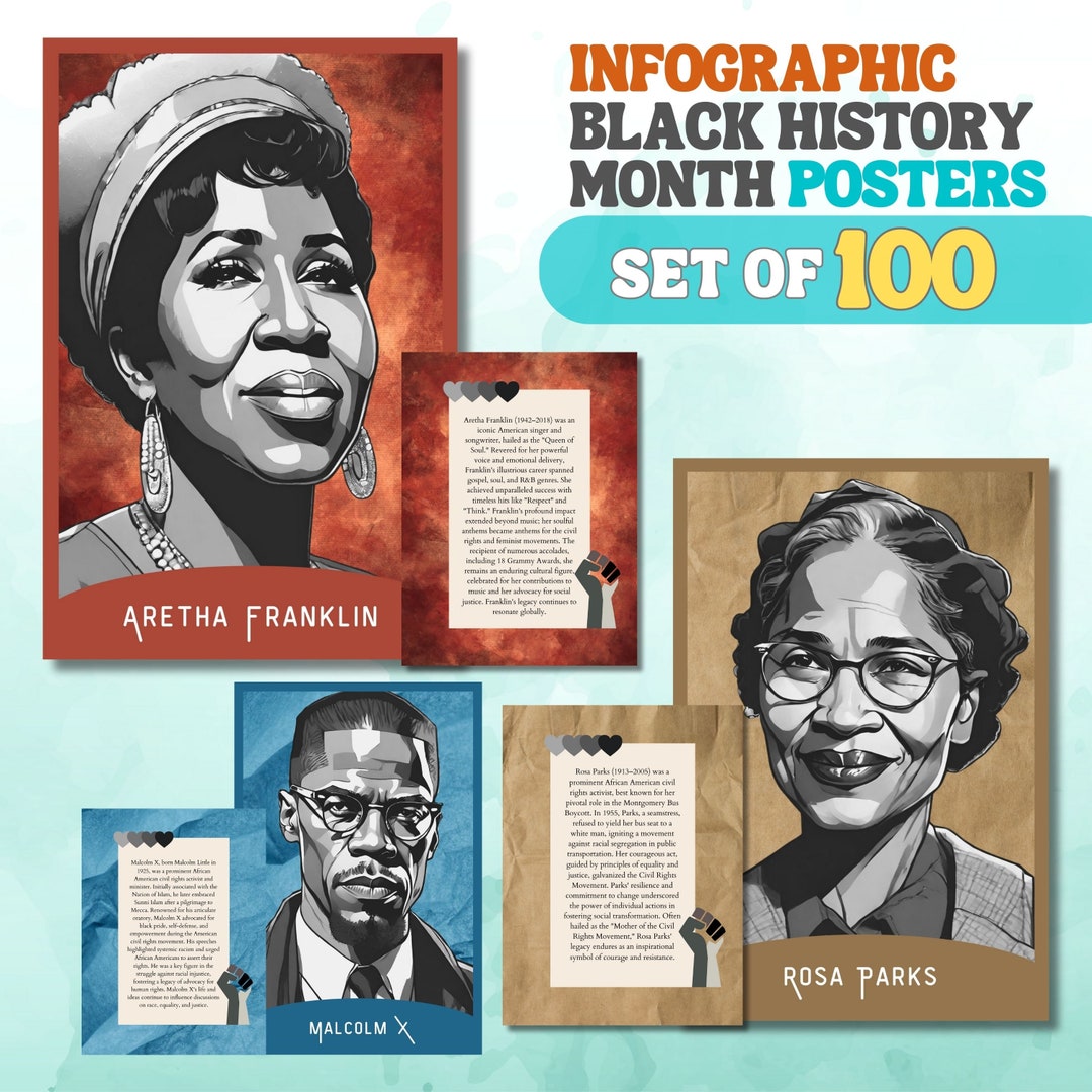 Black History Month Posters Middle School High School, Black History ...