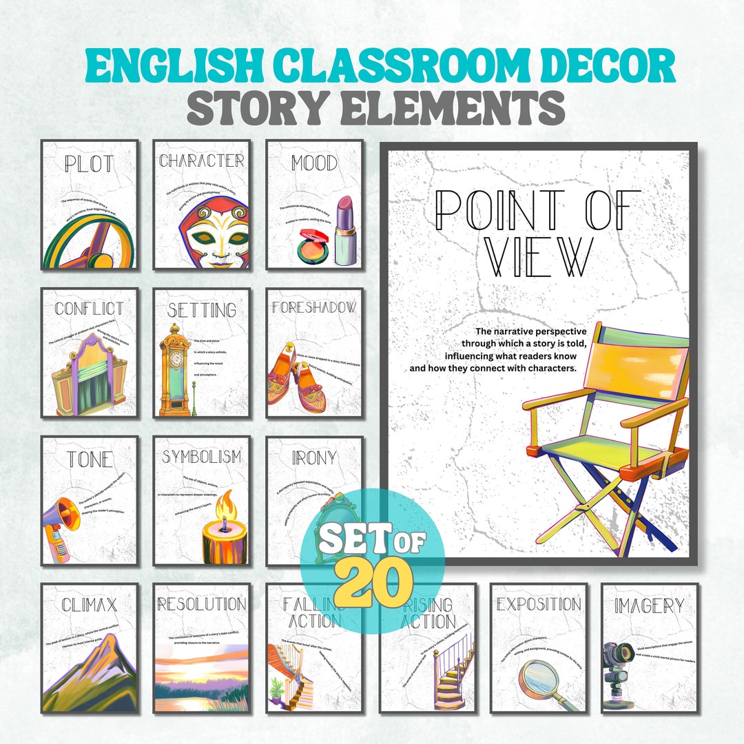 Story Elements, English Classroom Decor Bundle, Middle High School ...