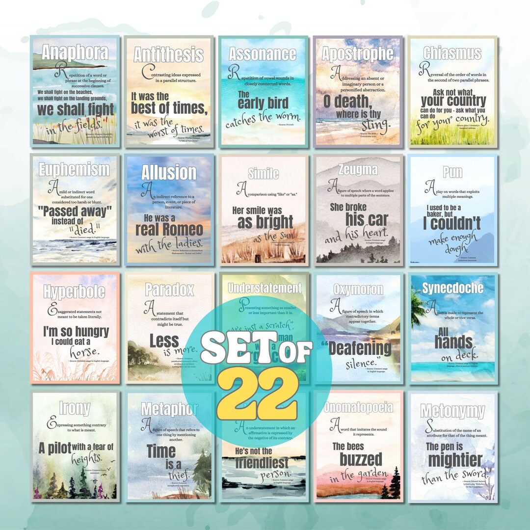 Rhetorical Devices Poster Bundle, English Classroom Decor Set, High ...