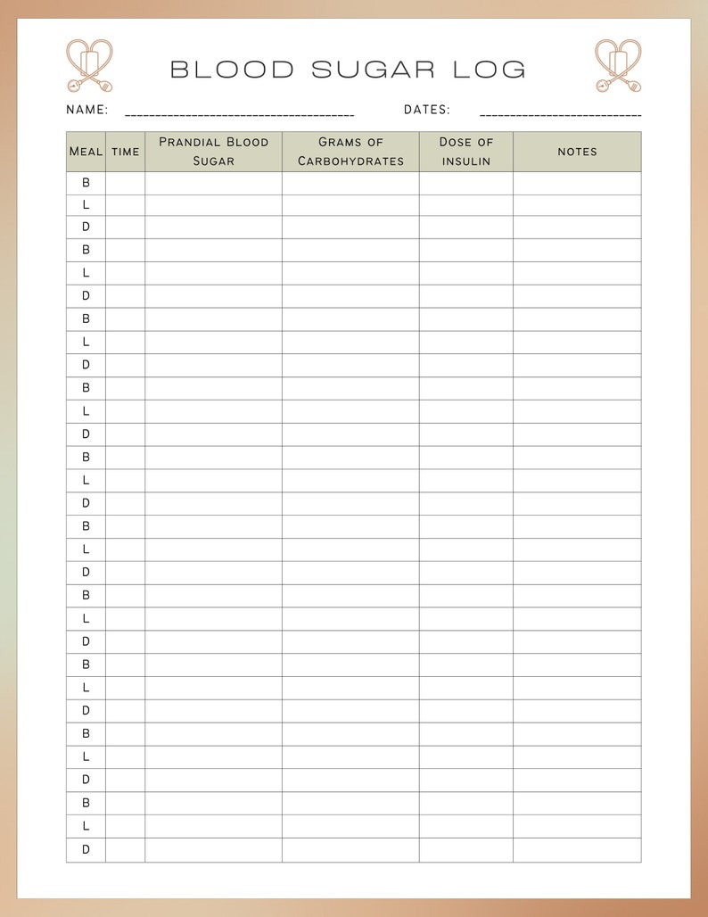 Blood Sugar Log Diabetic Blood Sugar Tracker Meal Time Blood Sugar Log ...