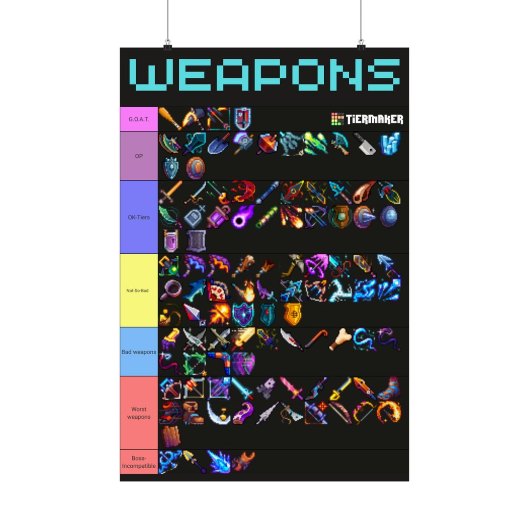 Game Poster, Poster for Boy Room, Game Lover Decor, Poster for Game ...