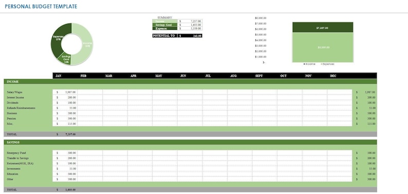 Personal Budget Excel Template for Spending Tracking Excel Sheet for ...
