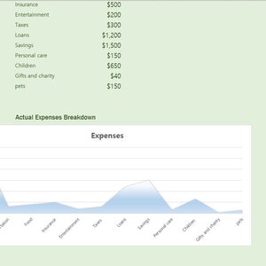 Excel Budget Tracker and Template With Graphs, Links, and Calculations ...