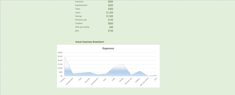 Excel Budget Tracker and Template With Graphs, Links, and Calculations ...