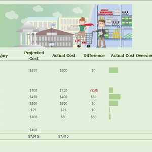 Excel Budget Tracker and Template With Graphs, Links, and Calculations ...