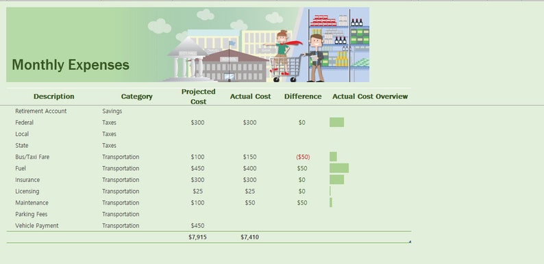 Excel Budget Tracker and Template With Graphs, Links, and Calculations ...
