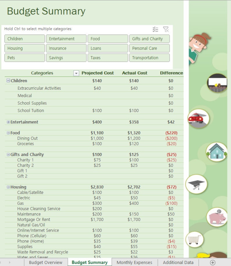 Excel Budget Tracker and Template With Graphs, Links, and Calculations ...