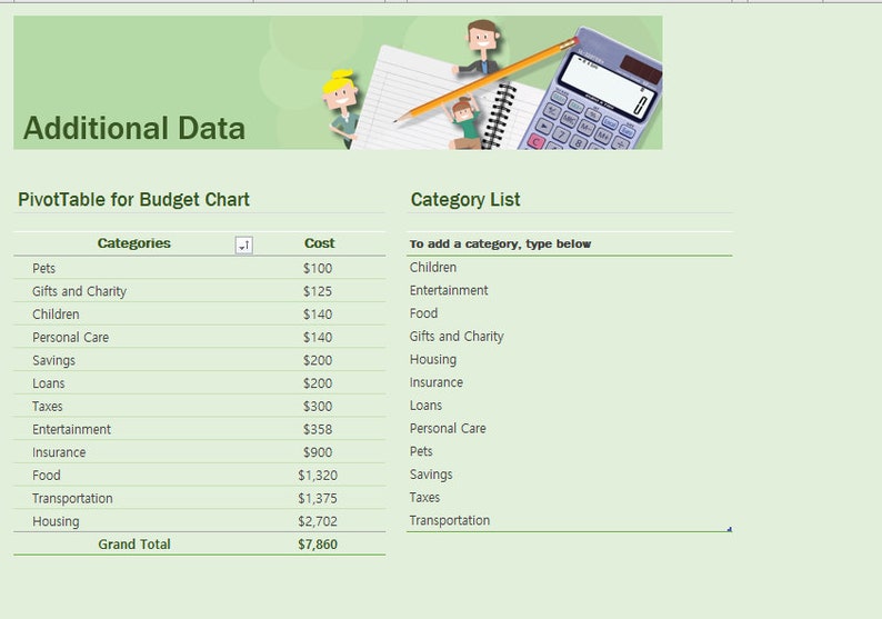 Excel Budget Tracker and Template With Graphs, Links, and Calculations ...