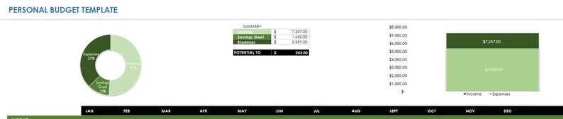 Personal Budget Excel Template for Spending Tracking Excel Sheet for ...
