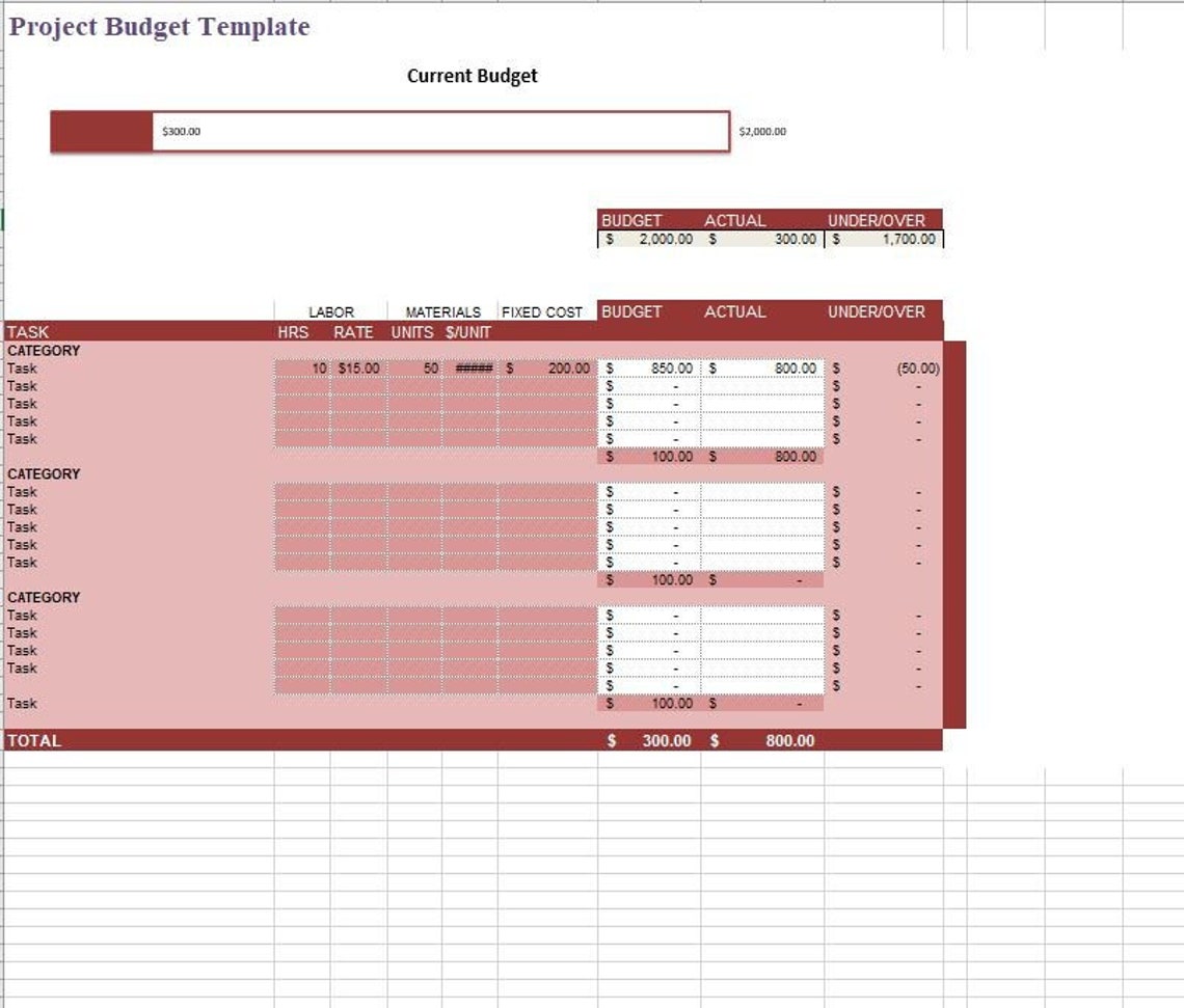 Project Budget Tracker Excel Sheet Excel Template for Money Tracking ...