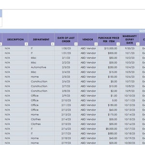 Excel Inventory Tracker Sheet With Formulas and Graphs, Excel Inventory ...