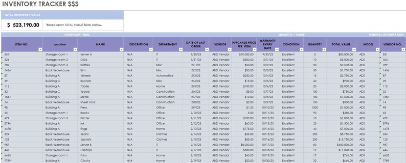 Excel Inventory Tracker Sheet With Formulas and Graphs, Excel Inventory ...