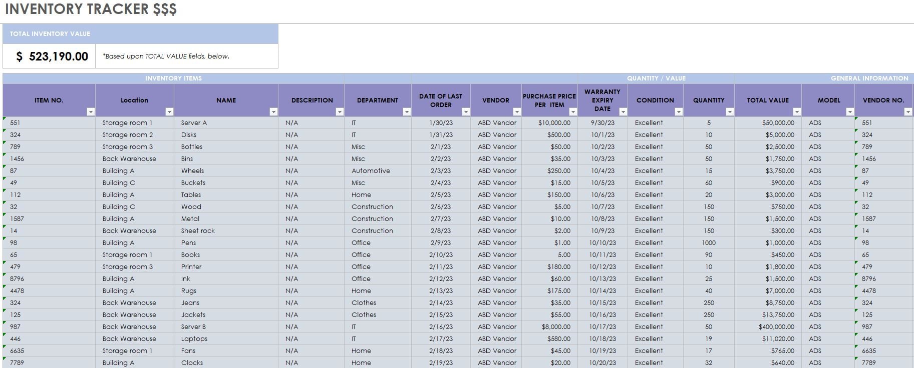 Excel Inventory Tracker Sheet With Formulas and Graphs, Excel Inventory ...