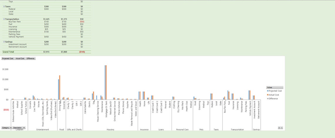Excel Budget Tracker and Template With Graphs, Links, and Calculations ...