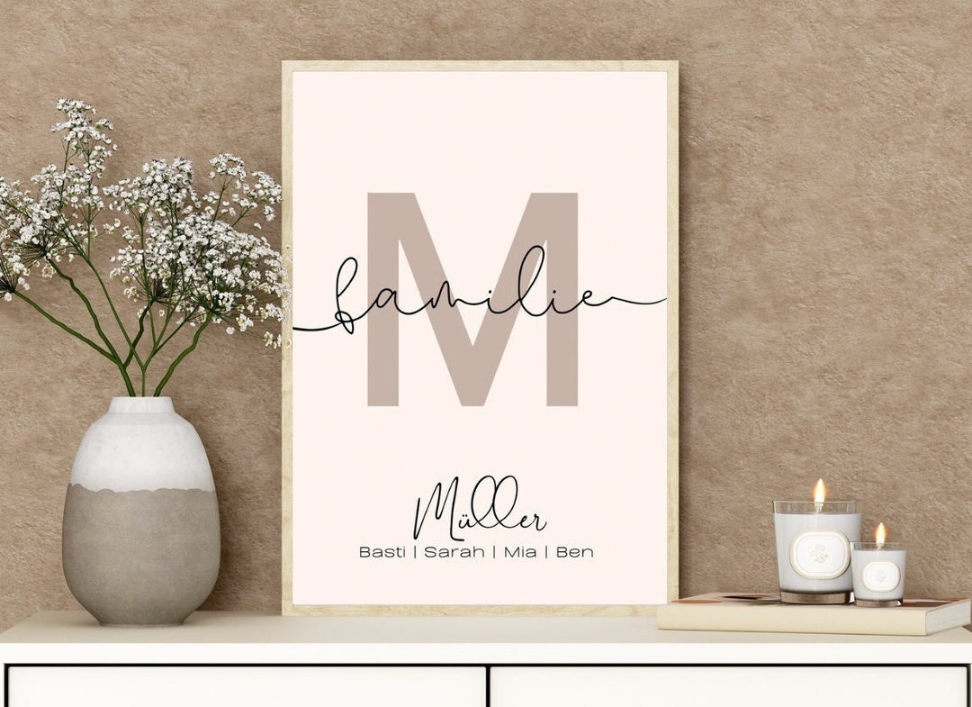 Personalized Family Poster, Letter, Last Name, Names, Digital File, - Etsy