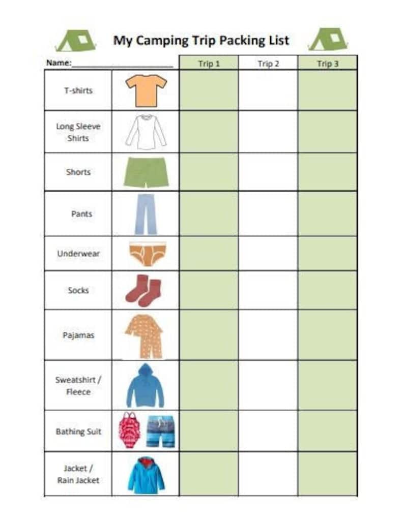 Kids' Packing List - Camping Trip - Etsy