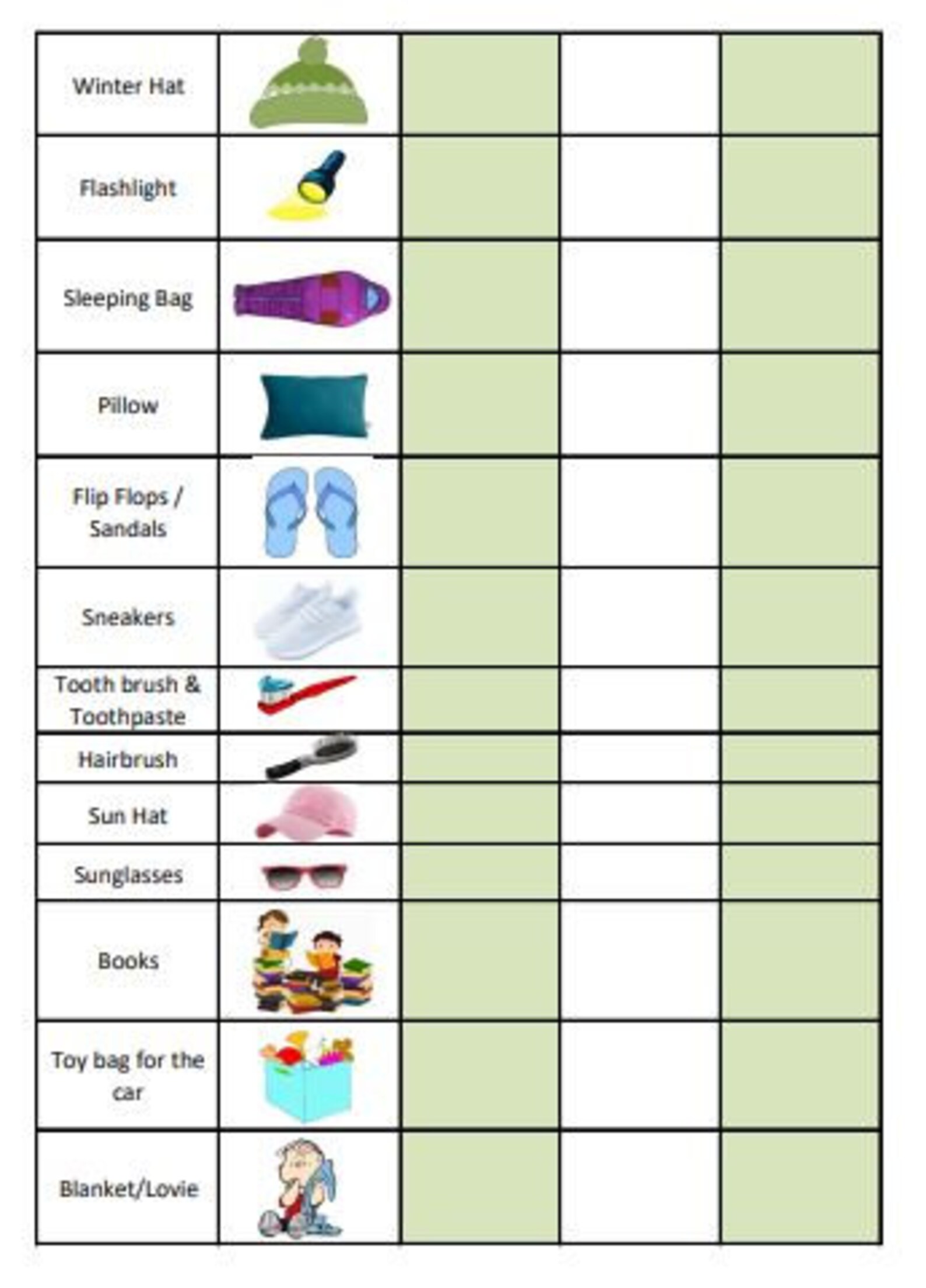 Kids' Packing List - Camping Trip - Etsy