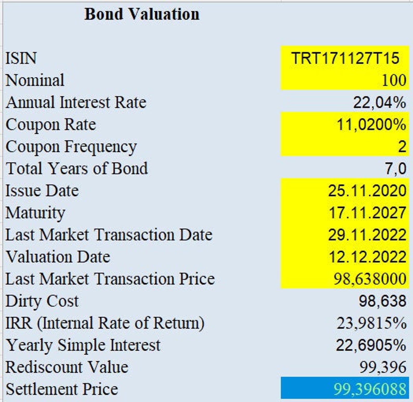 Bond Valuation Excel Template Calculate Any Security s Price Etsy bond-valuation-excel-template-calculate-any-security-s-price-etsy