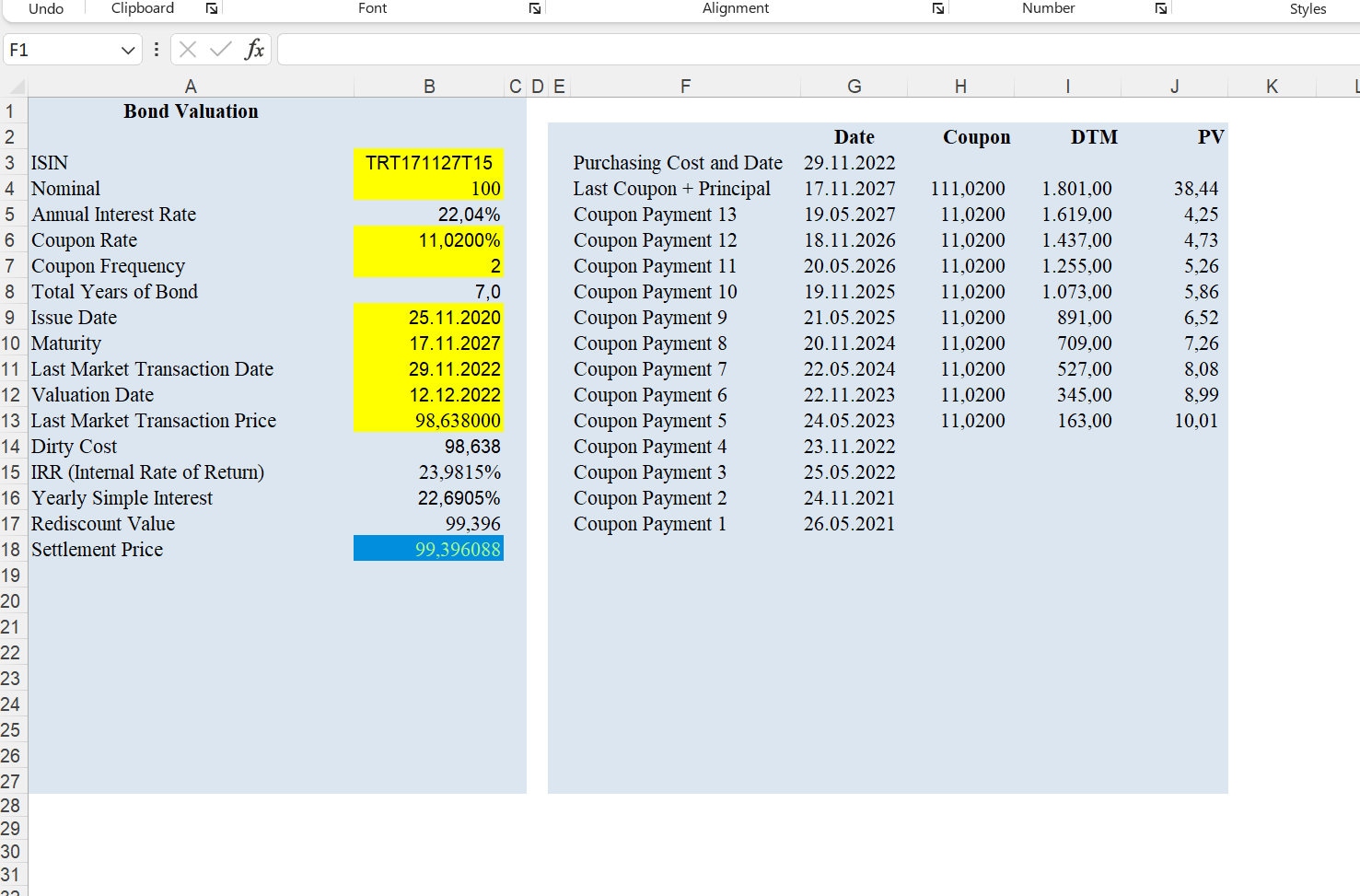 Bond Valuation Excel Template: Calculate Any Security's Price - Etsy