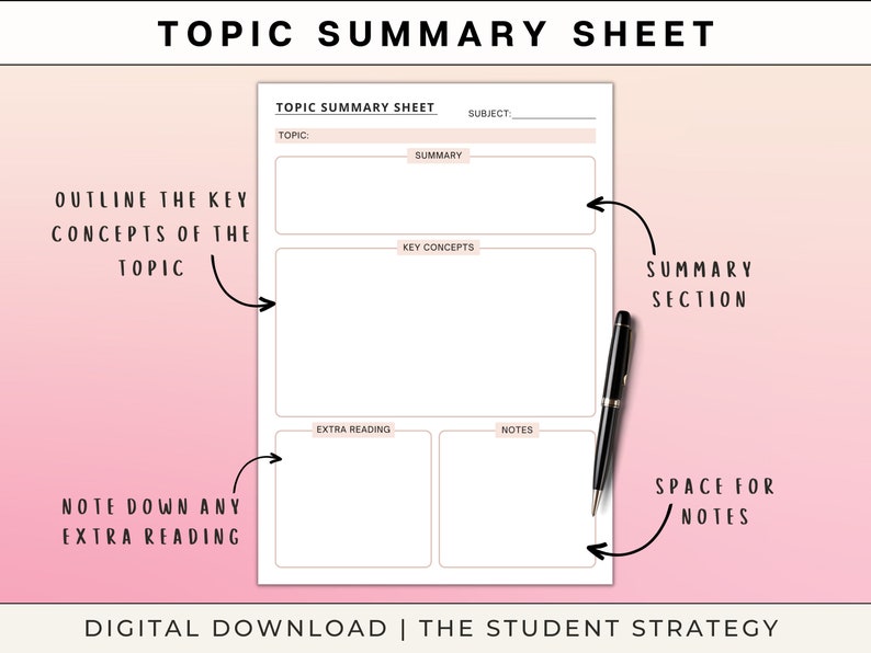 Summary Template Bundle for Students | Revision Sheets | Chapter & Article Summary | Topic ...
