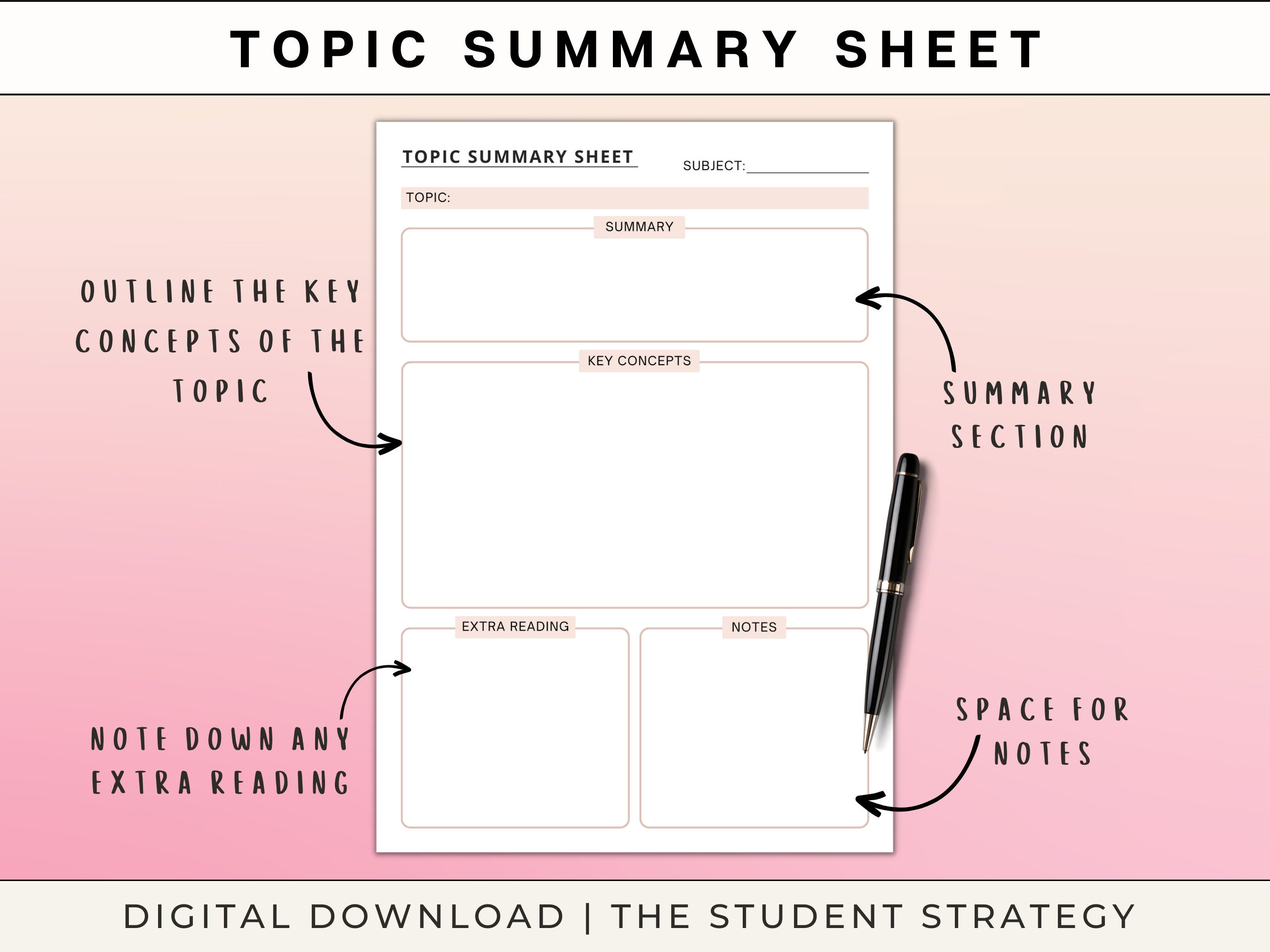 Summary Template Bundle for Students | Revision Sheets | Chapter ...