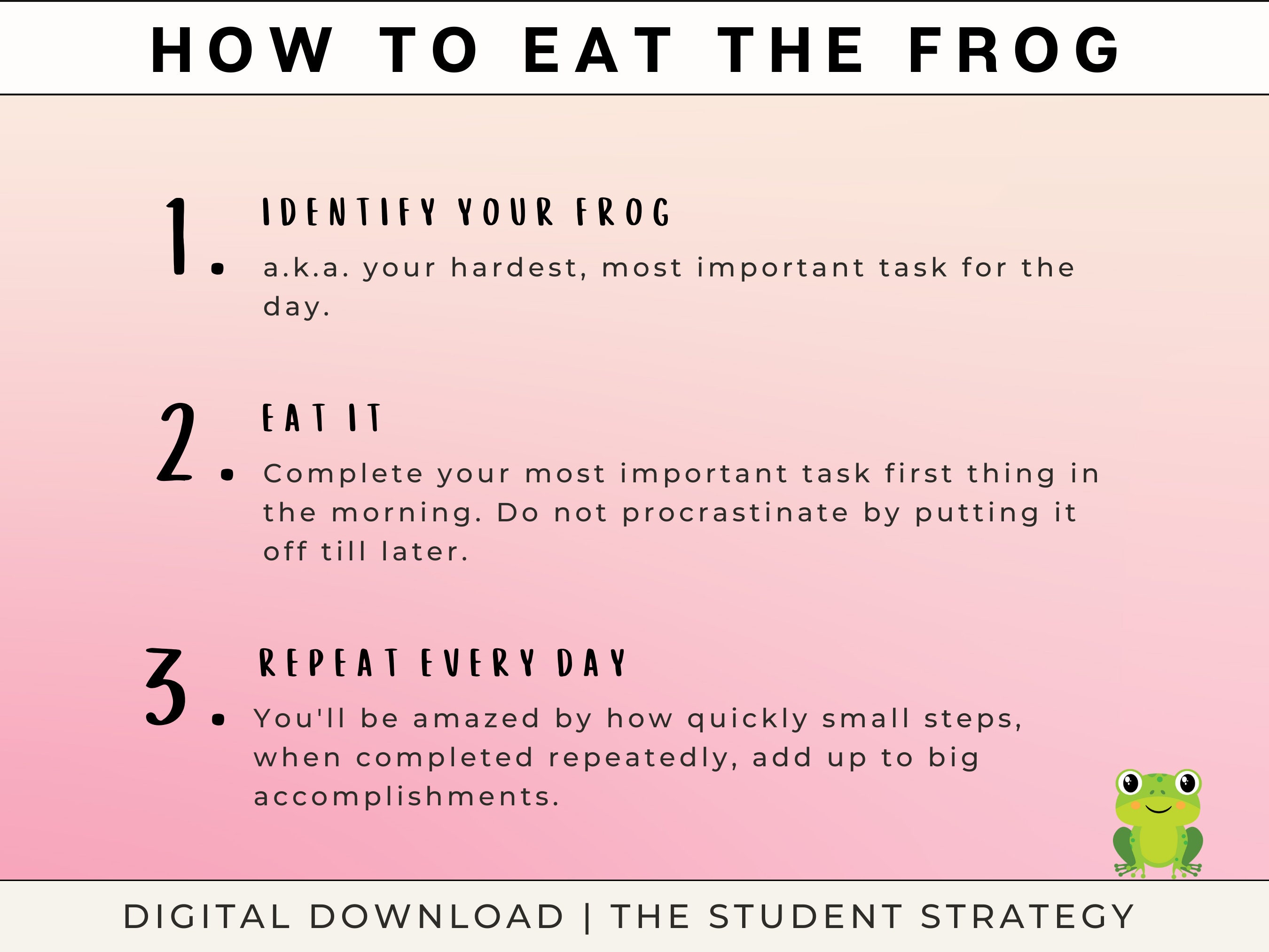 Eat the Frog | Daily Task Priority Planner | Hourly Time Blocking ...