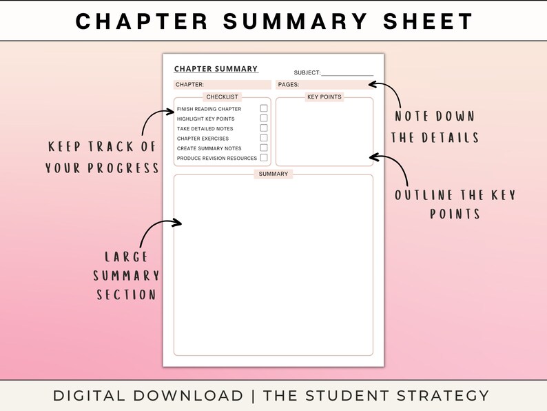 Summary Template Bundle for Students | Revision Sheets | Chapter ...