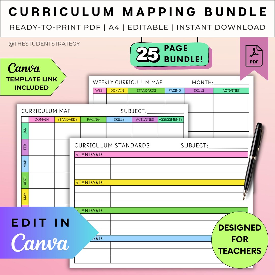 Curriculum Map Template | Curriculum Mapping Bundle for Teachers ...
