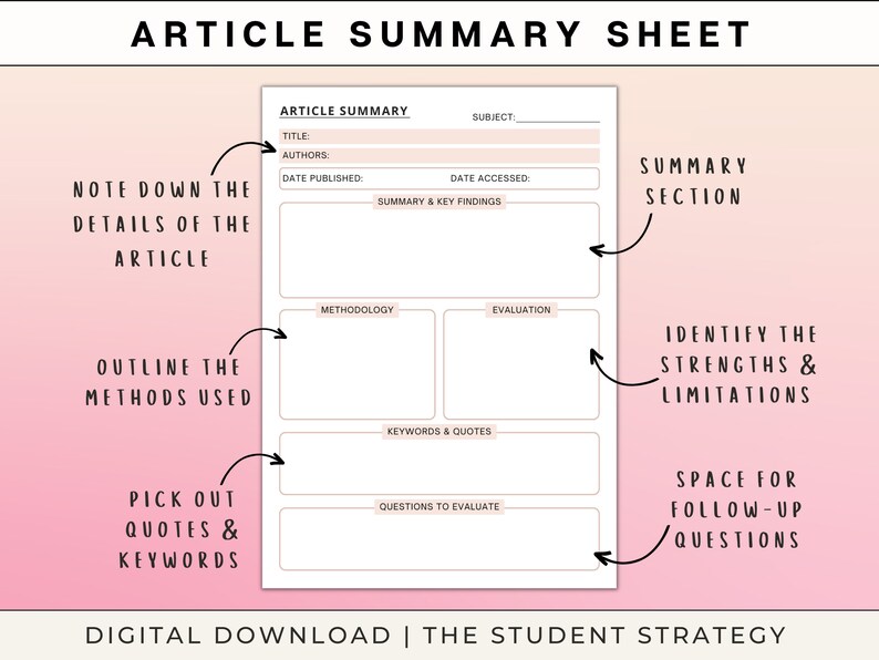 Summary Template Bundle for Students | Revision Sheets | Chapter ...