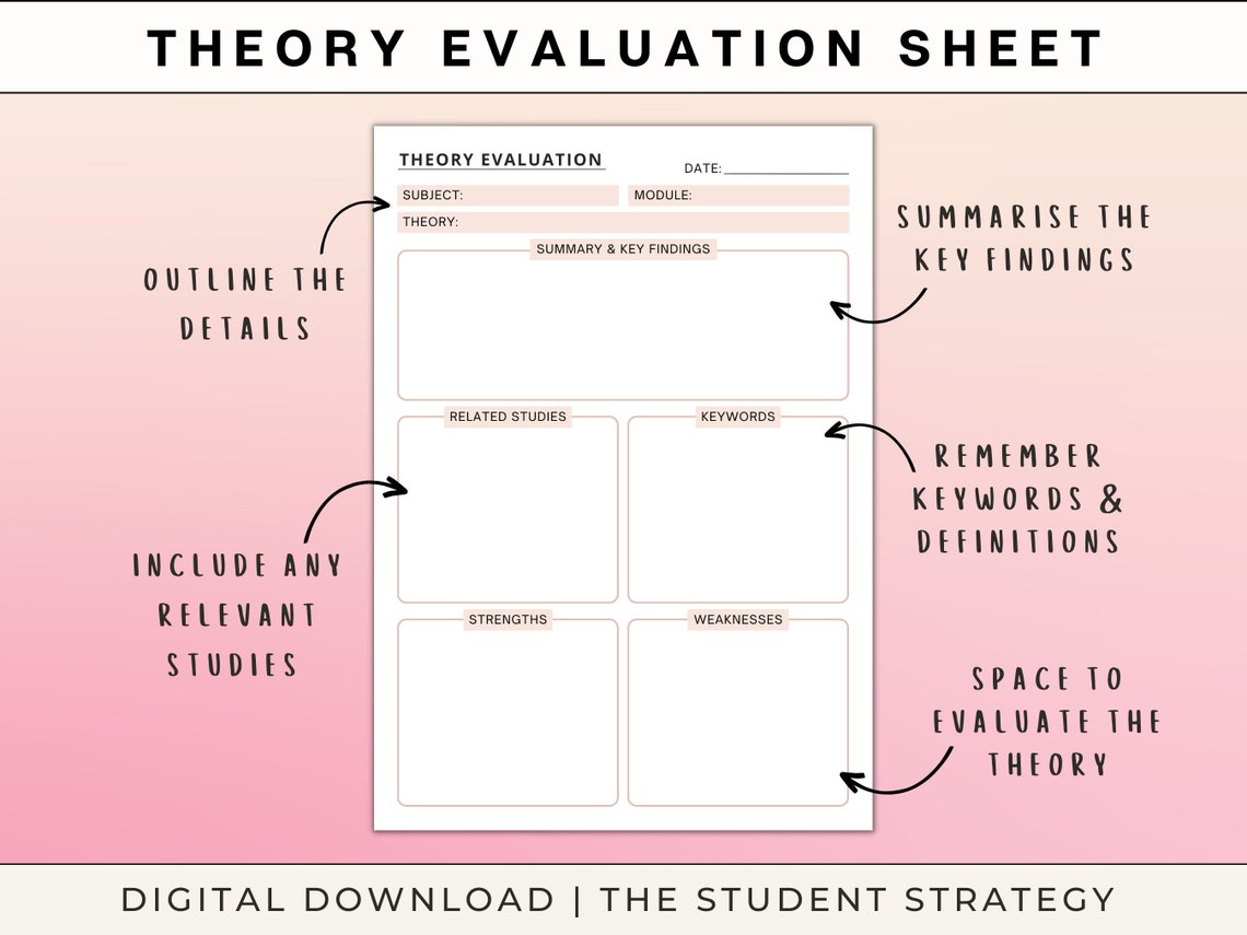 Simple Theory Evaluation Revision Sheet Printable Revision Summary ...