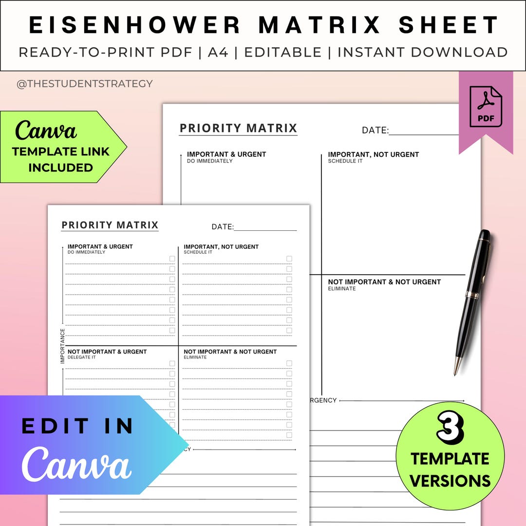 Eisenhower Matrix | Task Priority Matrix Template | Printable Priority ...