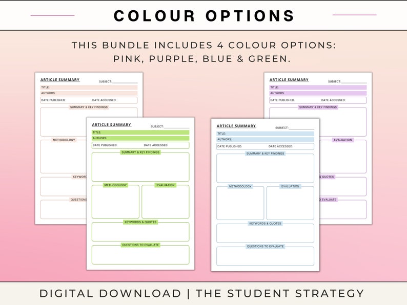 Summary Template Bundle for Students | Revision Sheets | Chapter ...